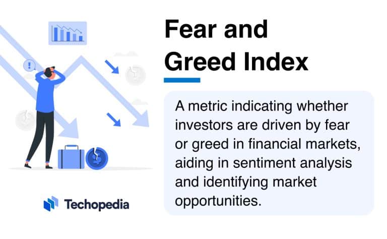 What is the Fear and Greed Index? Definition & Components
