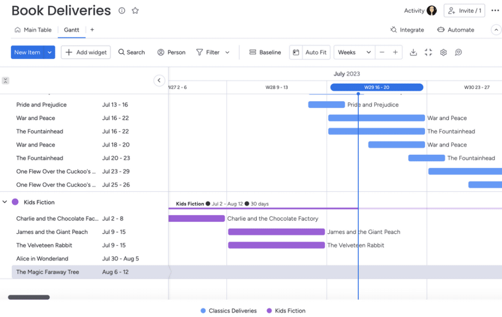The 10 Best Flowchart Software Products Compared for 2024