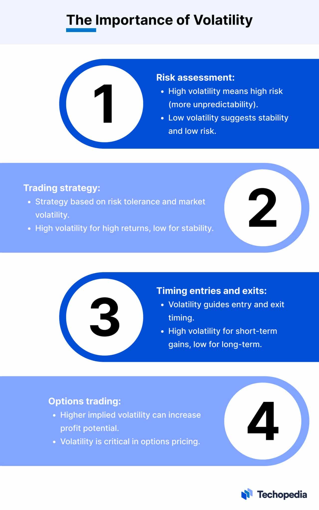 What is Volatility? Meaning, How It's Measured & How to Manage It