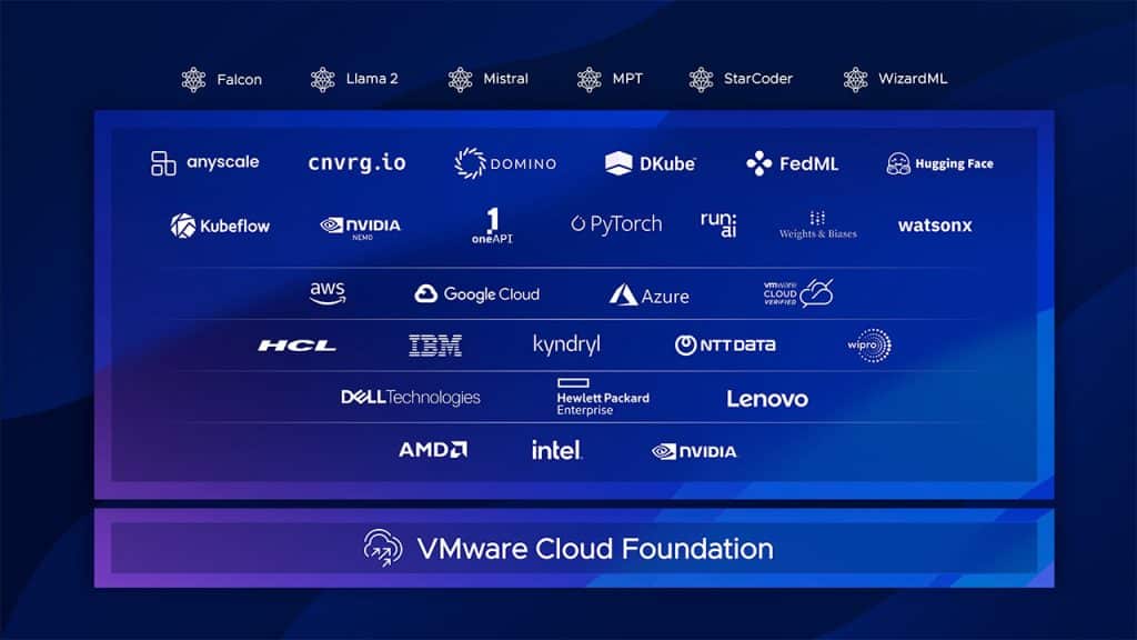 Private AI: VMware Aims To Give Companies Privacy in Public
