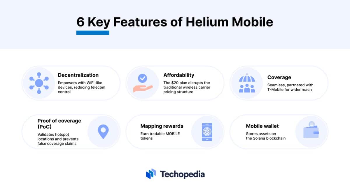 What is Helium Mobile? Definition, How It Works & MOBILE Token