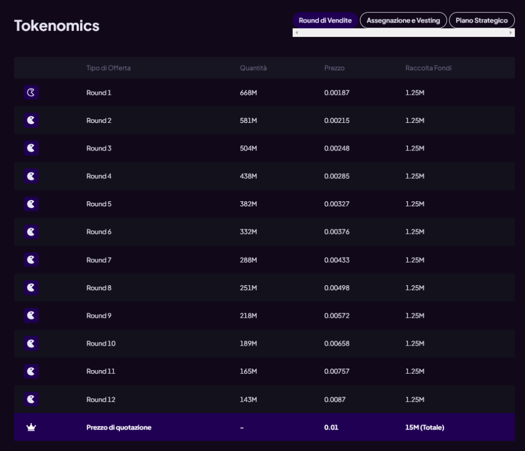 5th Scape Virtual Reality: Web3 Welcomes the Decade's Next Breakthrough ...