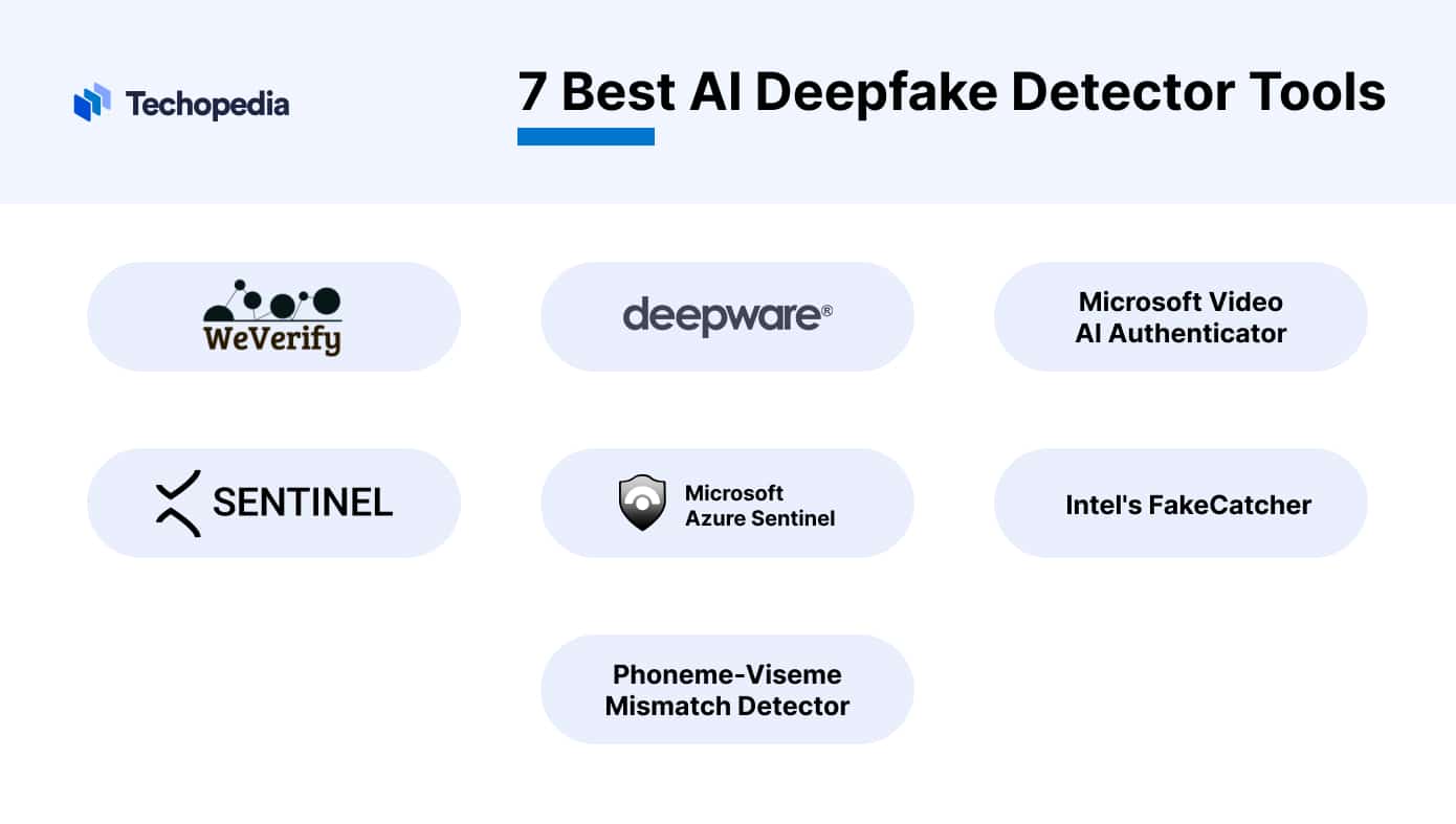 7 Best AI Deepfake Detectors for 2025 - Techopedia
