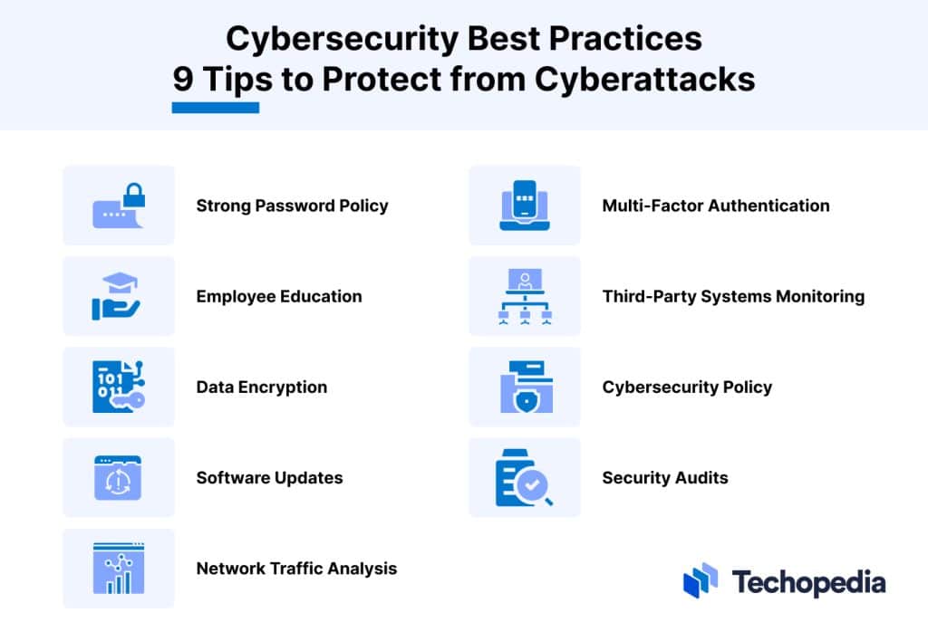 Top 10 Cybersecurity Threats to Be Wary of in 2024
