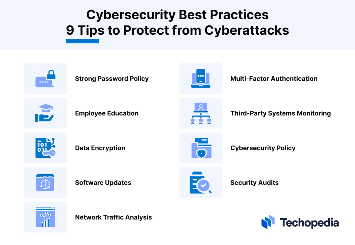 Top 10 Cybersecurity Threats To Be Wary Of In 2024