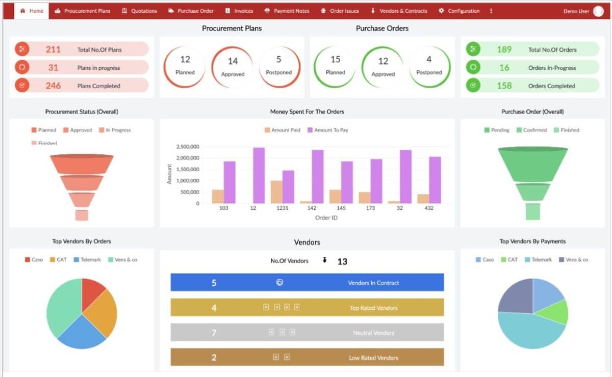 Best ERP Accounting Software 2024: Compared & Reviewed - Techopedia