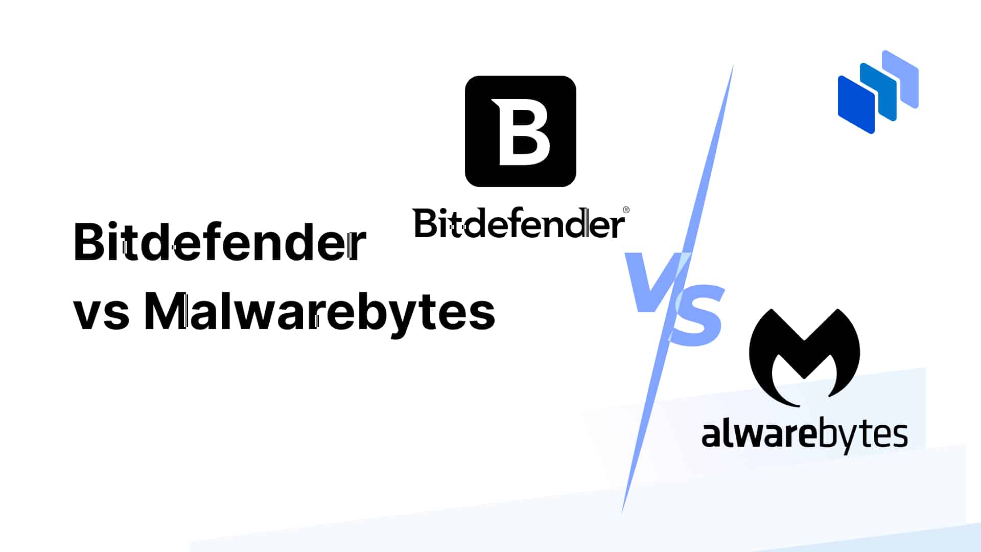 Bitdefender vs. Malwarebytes Compared 2025 - Techopedia