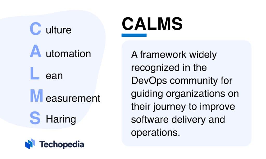 What is CALMS? Definition, Pillars, and How It Works