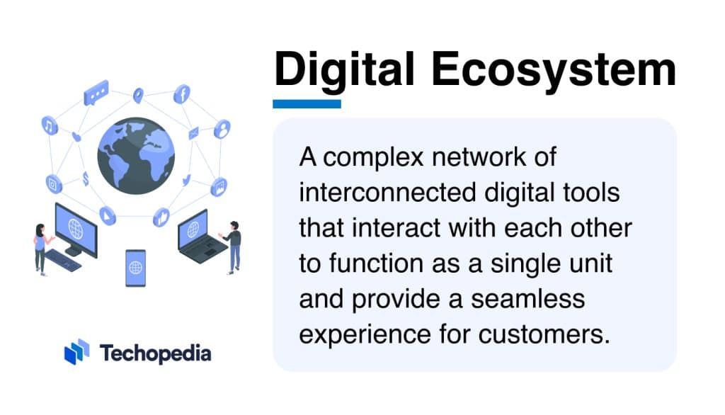 What is Digital Ecosystem? Definition, Types, and Examples