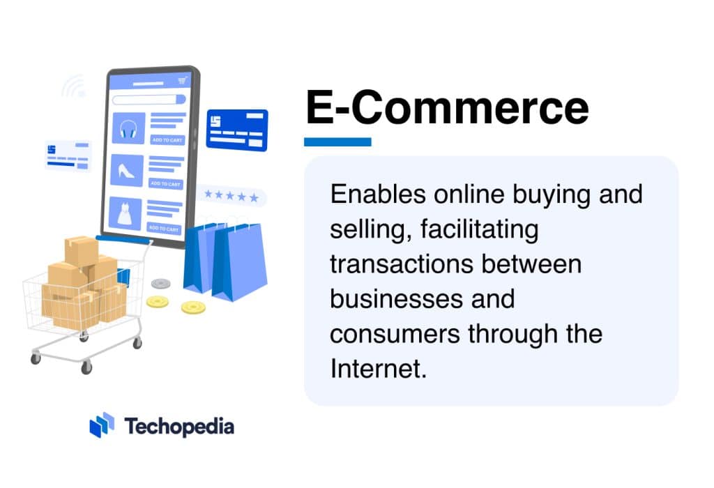 What is E-Commerce? Definition, Types, and How It Works