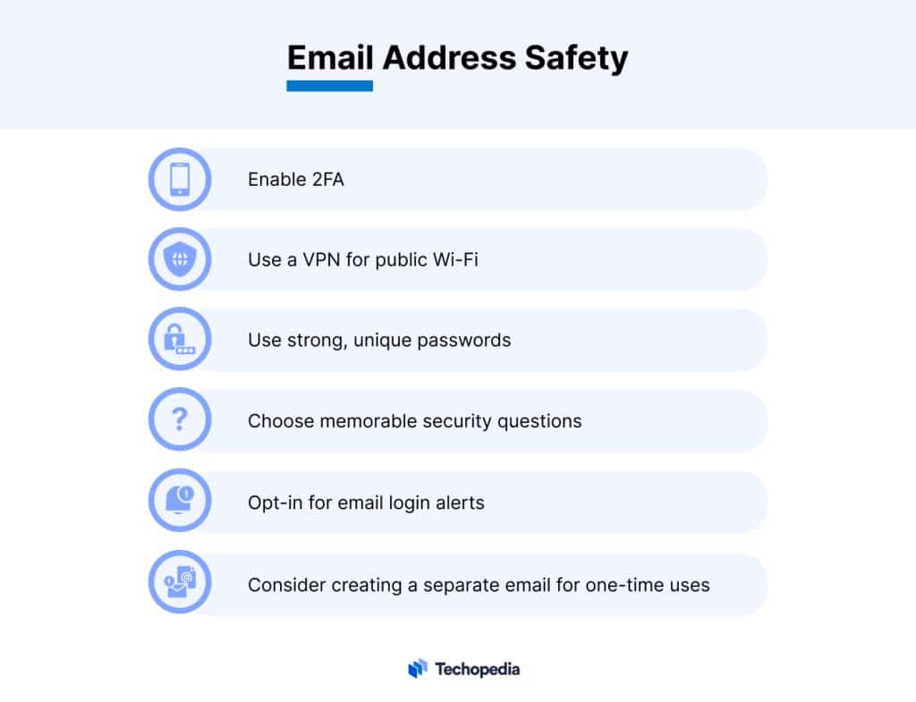 What is an Email Address? Definition and How to Create It