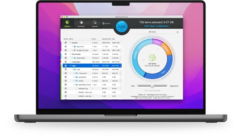 Intego Antivirus Review for 2025