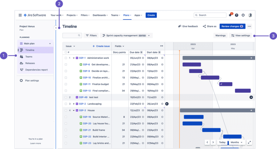 How To Set Up Roadmaps In Jira The Complete Guide 2021