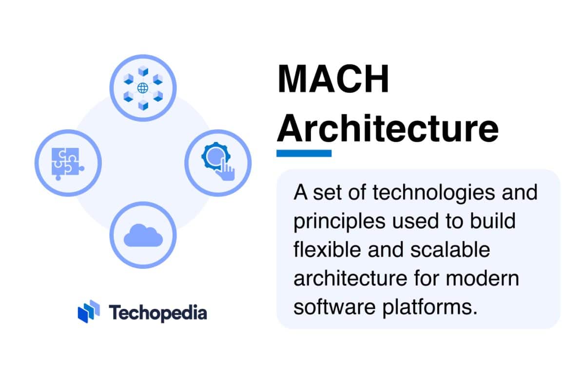 What is MACH Architecture? Definition, History, and Examples