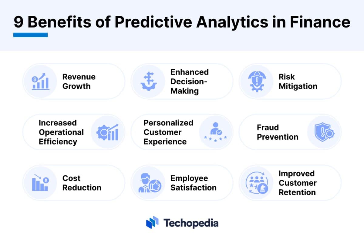 Predictive Analytics In Finance 6 Use Cases And Key Benefits