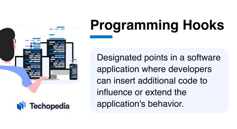 What are Programming Hooks? Definition, Types & Implementation