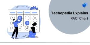 RACI Chart - Definition, Purpose, and Examples - Techopedia