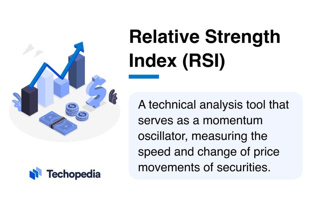 What is Relative Strength Index (RSI)? Definition and How It Works
