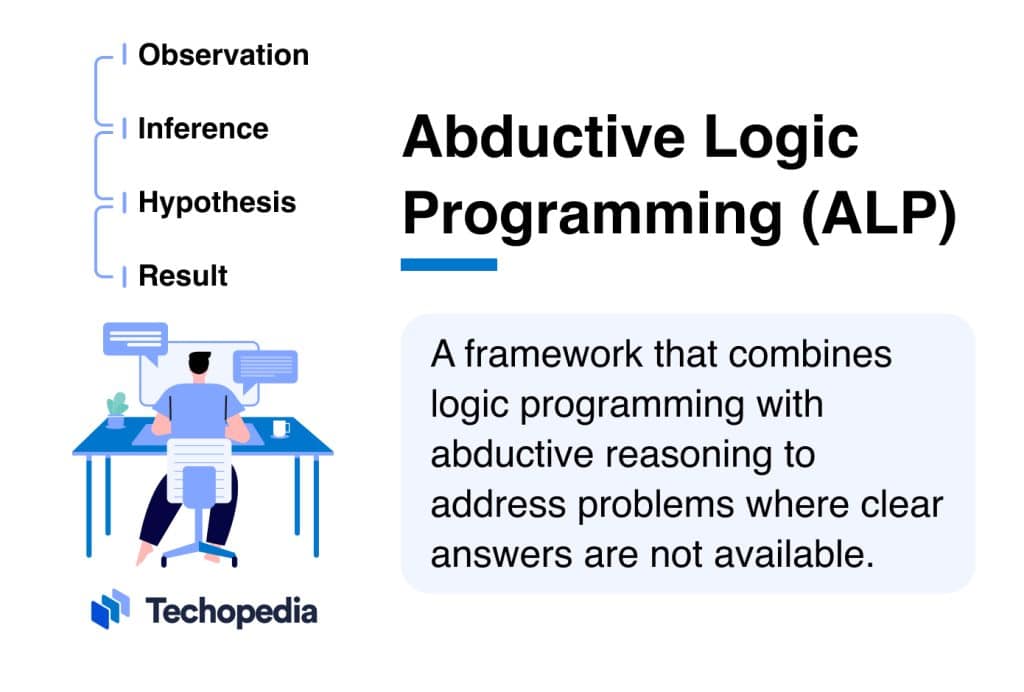 What is an Abductive Logic Programming (ALP)? Definition - Techopedia