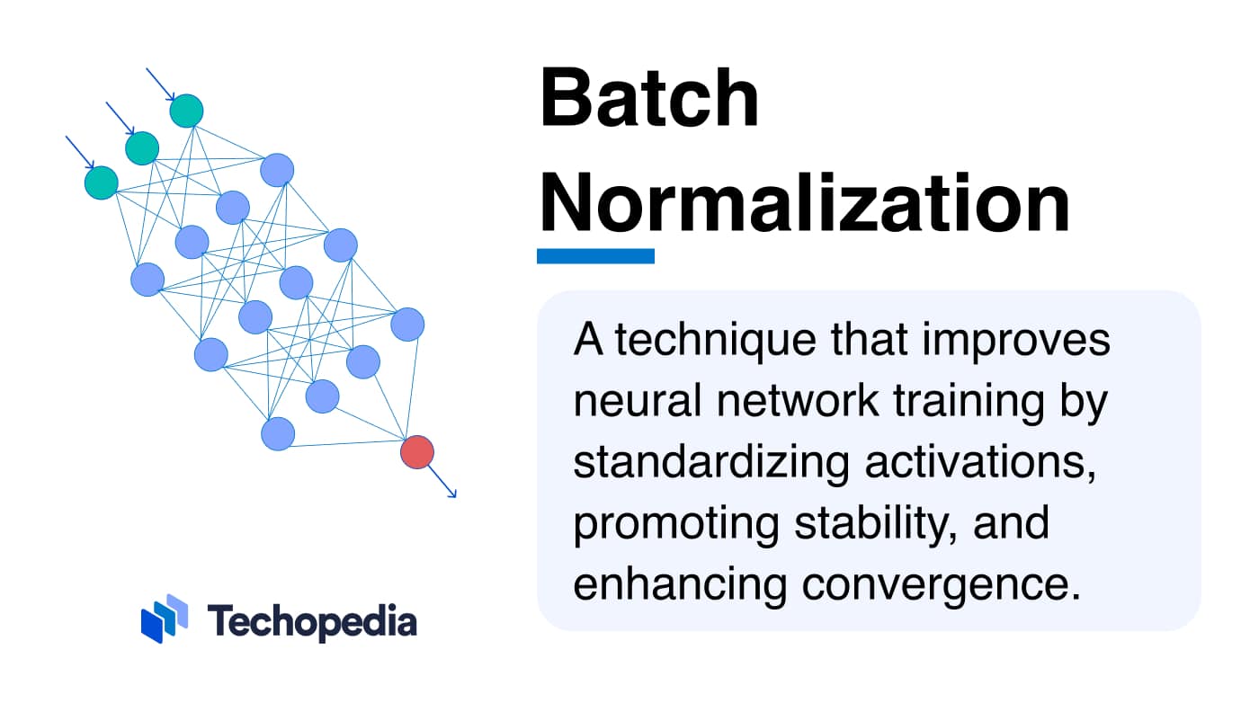 What is Batch Normalization (BN)? Definition, Types, and Examples What is Batch Normalization (BN)? Definition, Types, and Examples
