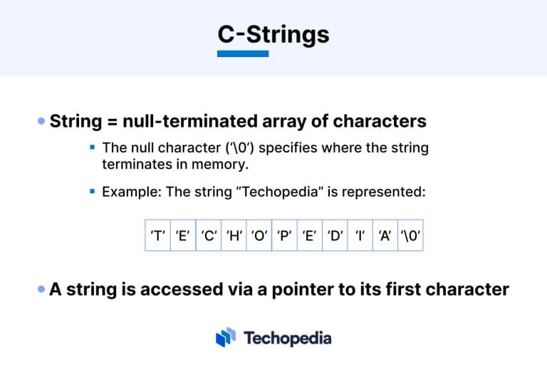 What is Sentinel Value? Definition, Types & Examples - Techopedia