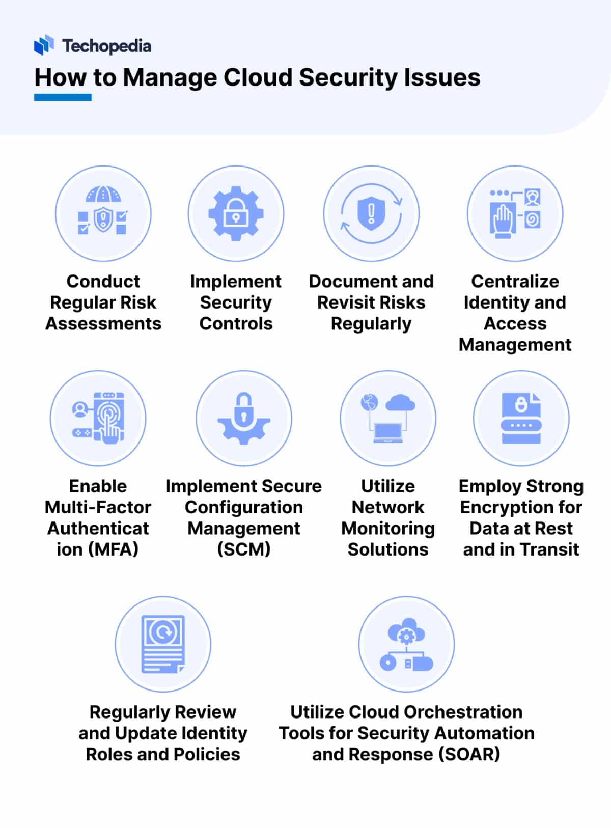 10 Cloud Security Issues & Tips to Manage Them - Techopedia