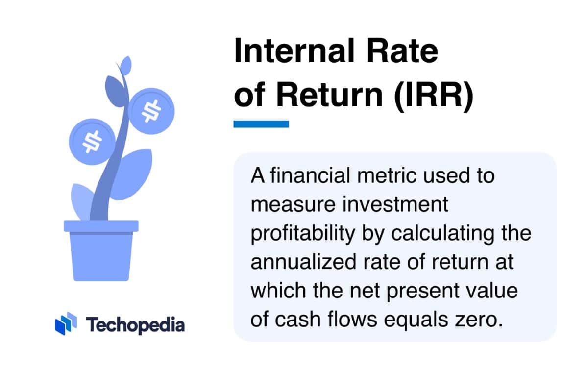 What is the Internal Rate of Return (IRR)? Definition & Use Cases