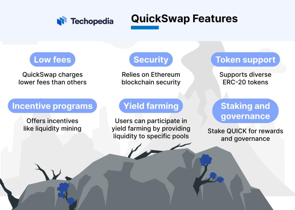 What is QuickSwap? Definition, Features & How It Works