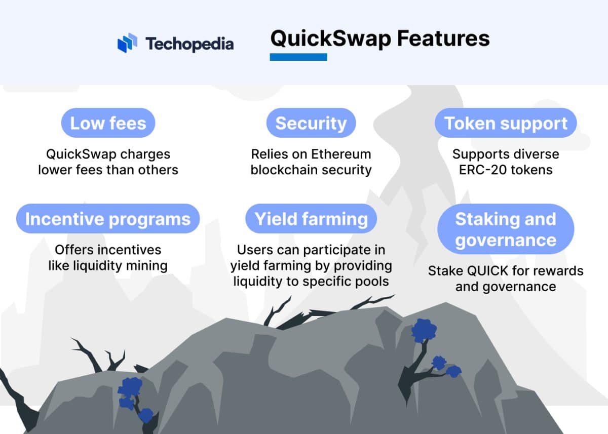 What is QuickSwap? Definition, Features & How It Works