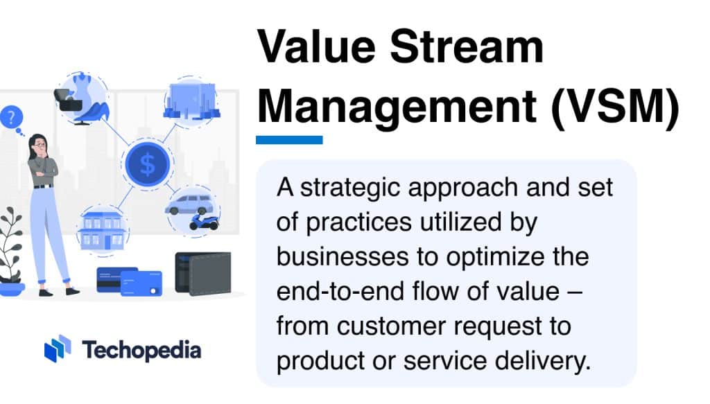 What is Value Stream Management? VSM Definition & Examples