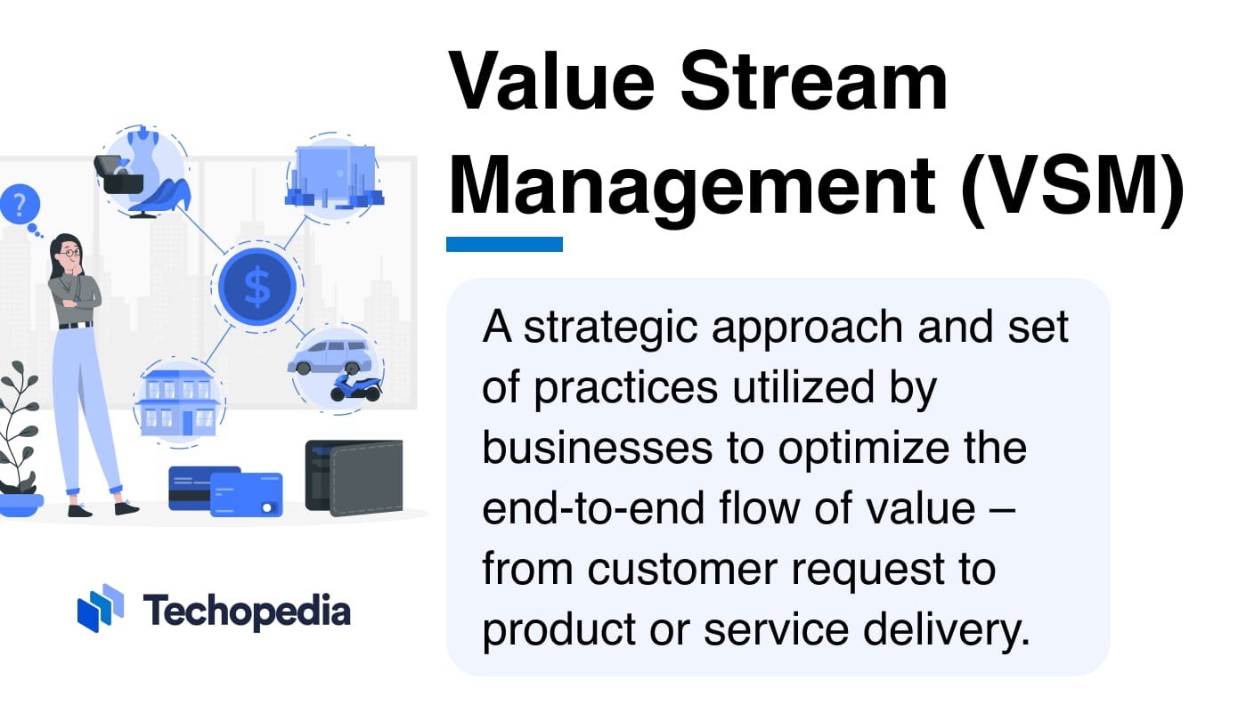 What is Value Stream Management? VSM Definition & Examples