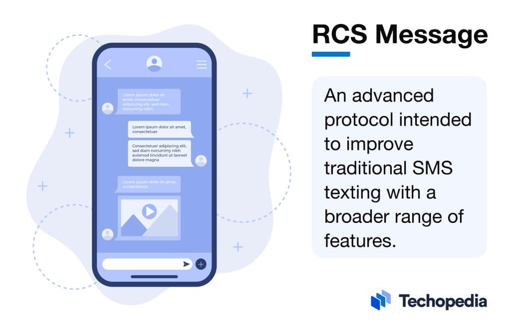 What is an RCS Message? Definition, Features & Security Techopedia