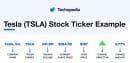 What is a Stock Ticker? Definition & Examples