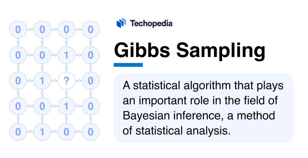 What Is Gibbs Sampling Definition Algorithms And Applications Techopedia 1856