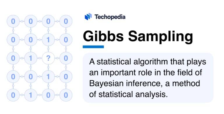 What is Gibbs Sampling? Definition, Algorithms & Applications - Techopedia
