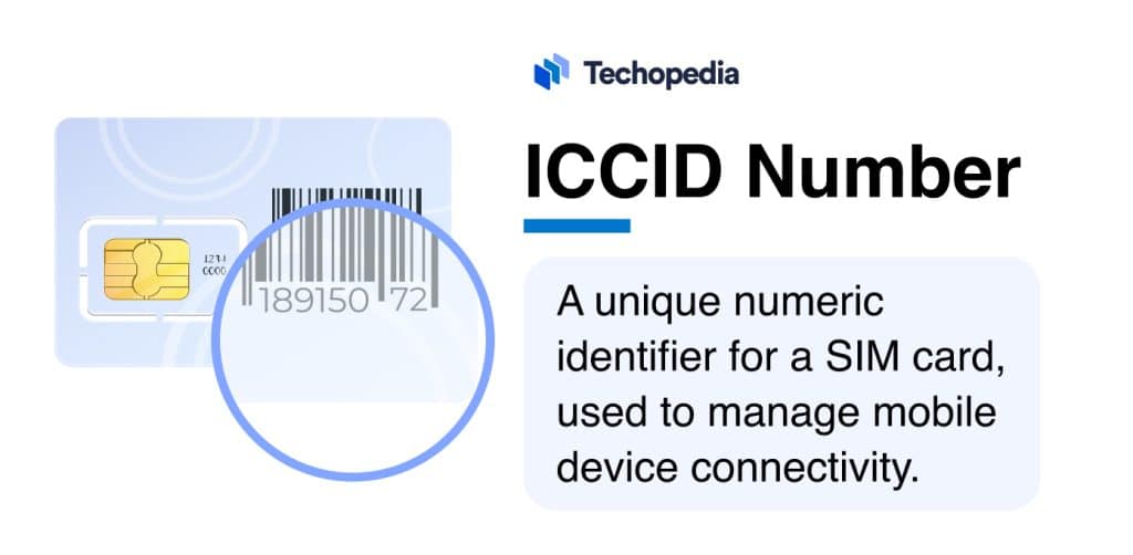 What is an ICCID Number? Definition, Structure & Applications Techopedia