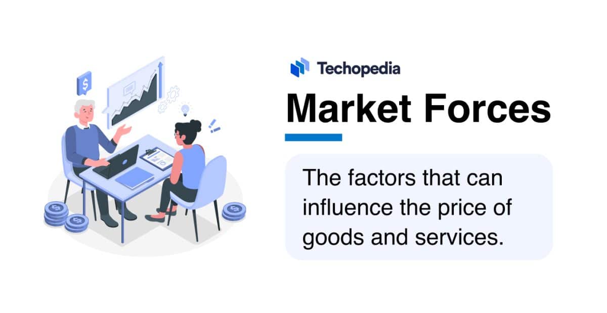 What are Market Forces? Definition, Types & Examples Techopedia