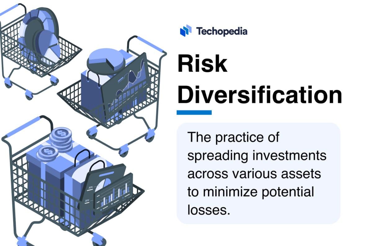 What is Risk Diversification? Definition, Examples & Types Techopedia