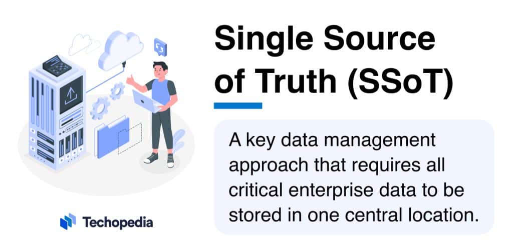 What is a Single Source of Truth (SSoT)? Definition & Examples Techopedia