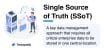 What is a Single Source of Truth (SSoT)? Definition & Examples Techopedia