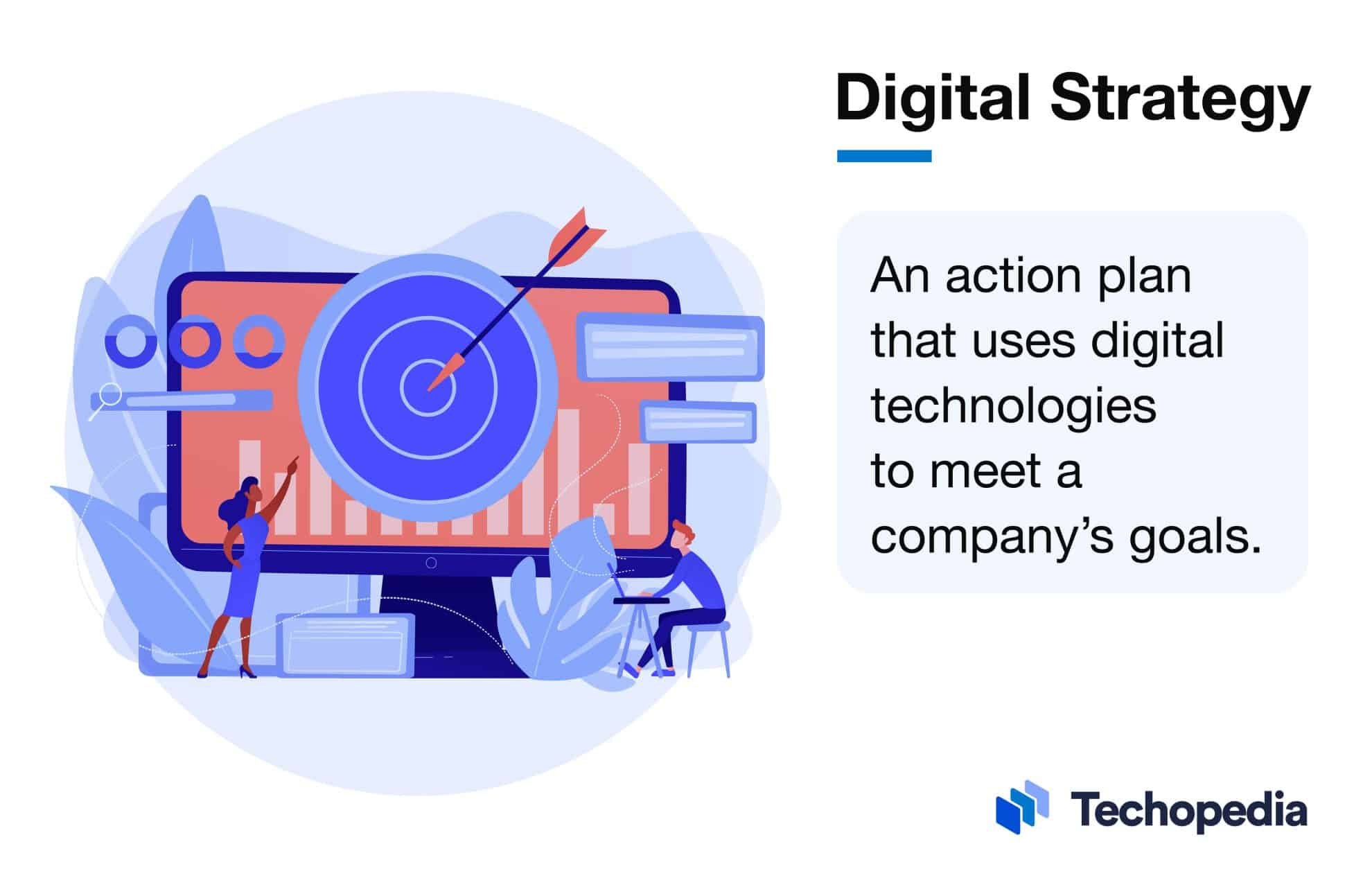 What is Digital Strategy? Definition, Goals & Implementation Techopedia