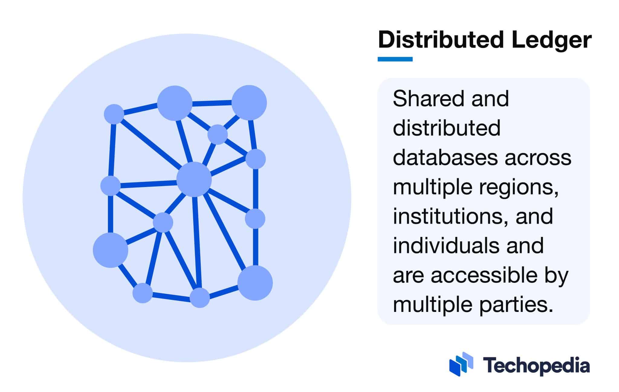 Distributed & Centralized Ledgers Explained | Definition from Techopedia