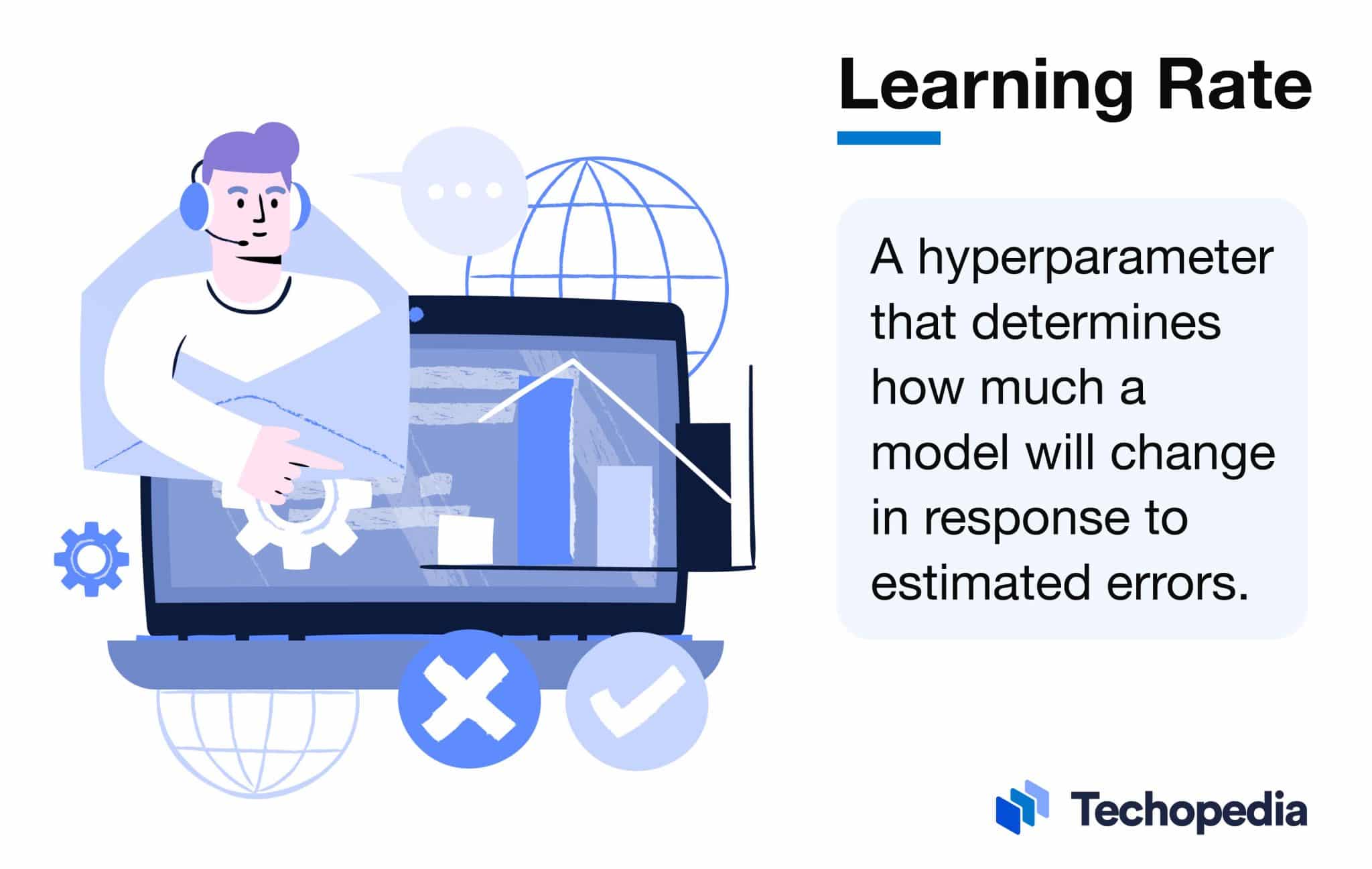 What is Learning Rate? Definition & How It Works Techopedia