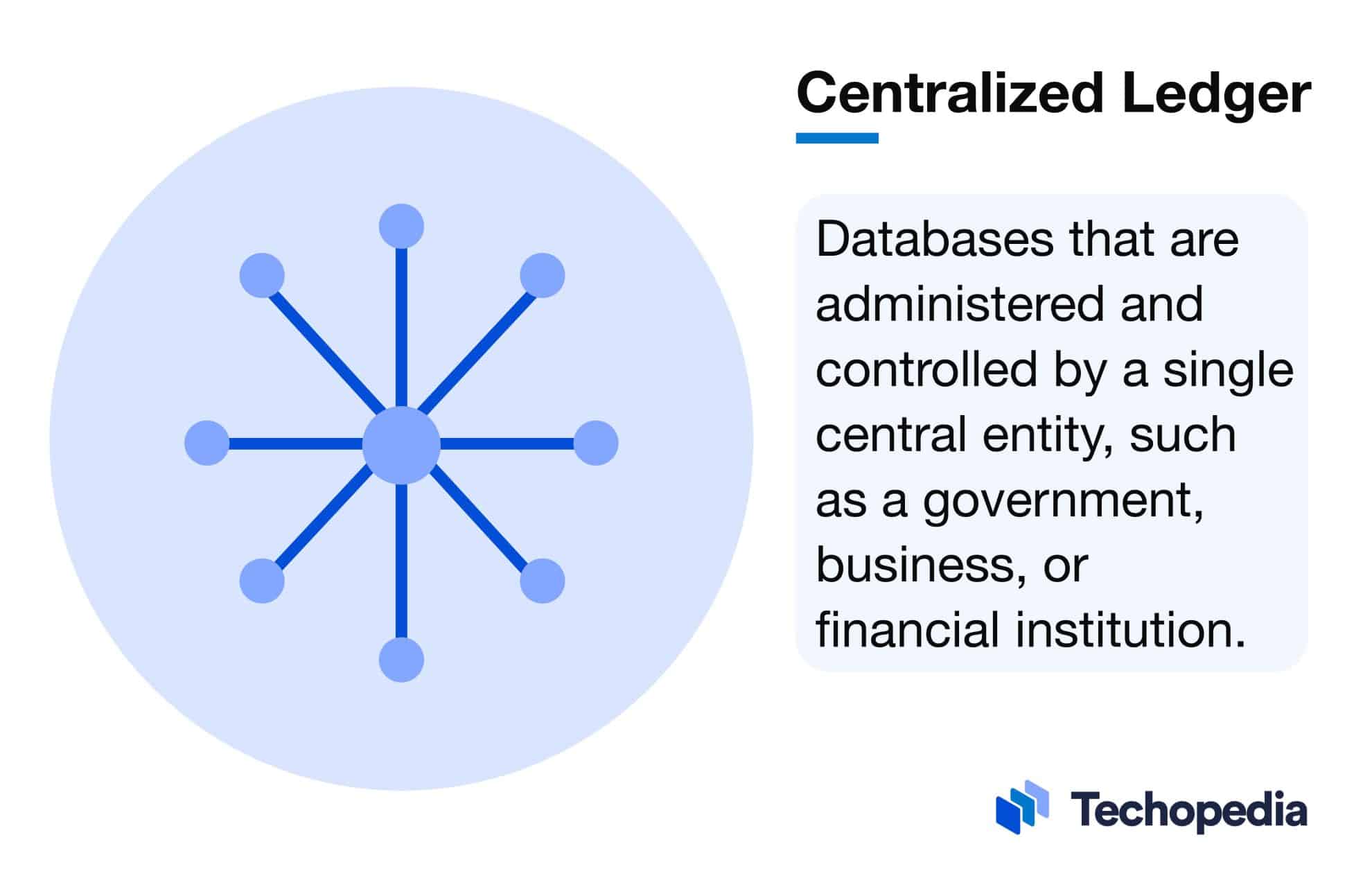 Distributed & Centralized Ledgers Explained | Definition from Techopedia