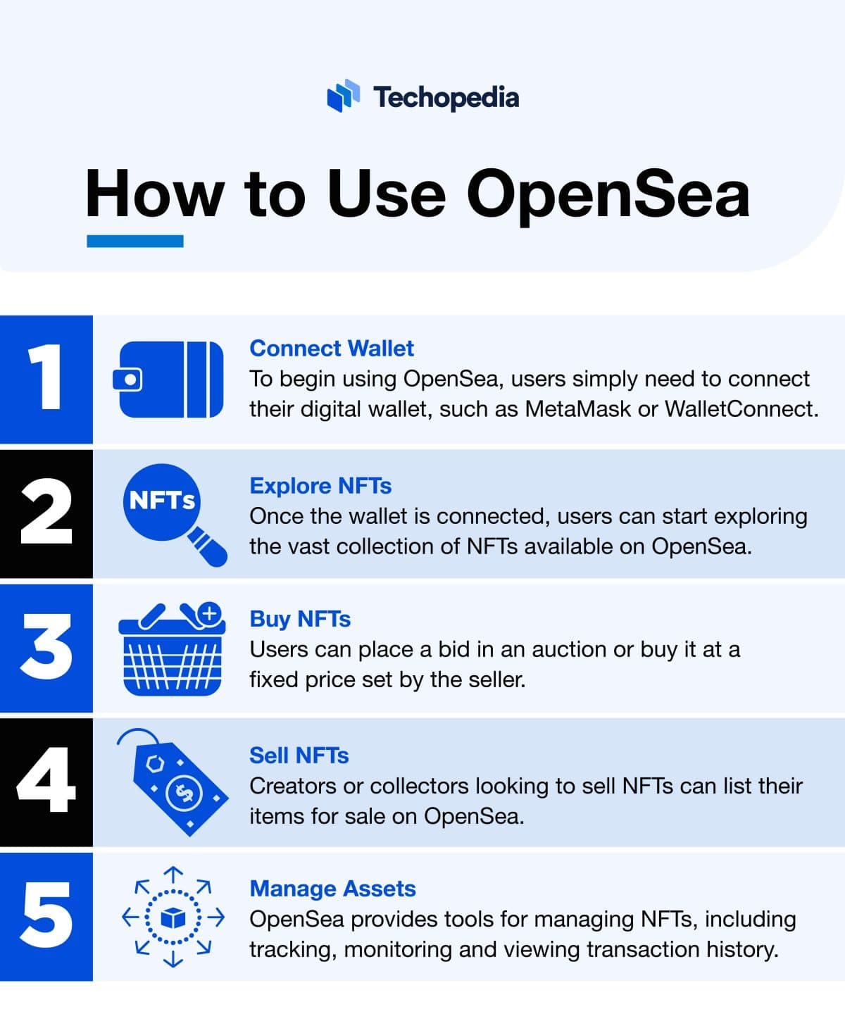 What is OpenSea? Definition, Features & How it Works Techopedia
