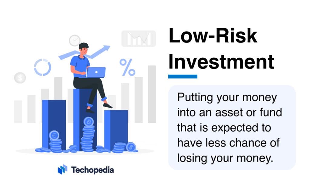 What is Low-Risk Investment? Definition, Types & Examples Techopedia