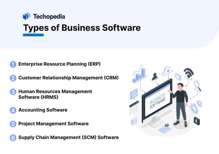 What is Business Software? Definition, Types & Benefits