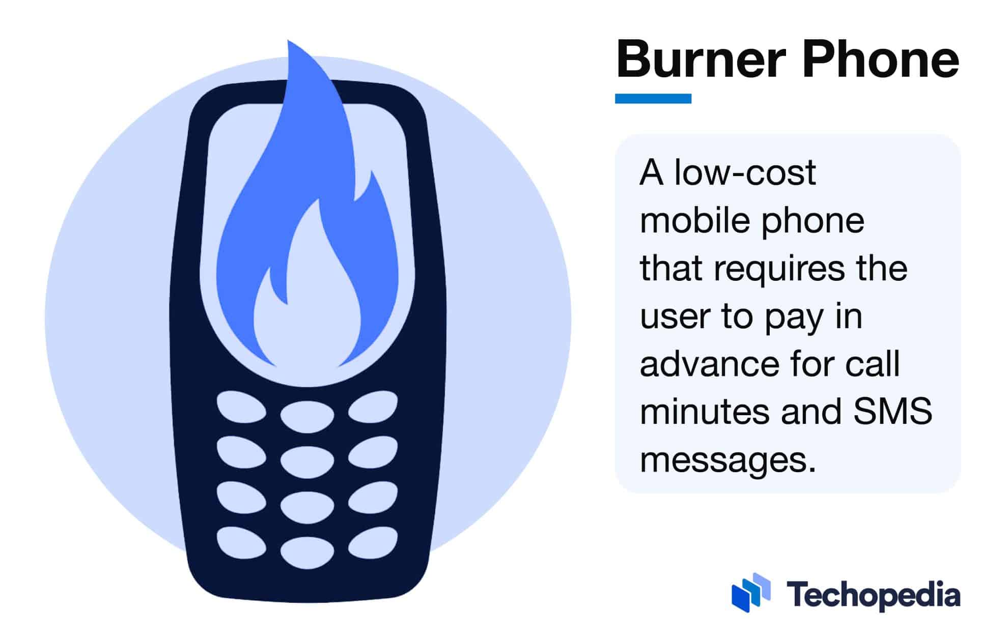 What is a Burner Phone? Definition & Use Cases Techopedia What is a Burner Phone? Definition & Use Cases Techopedia
