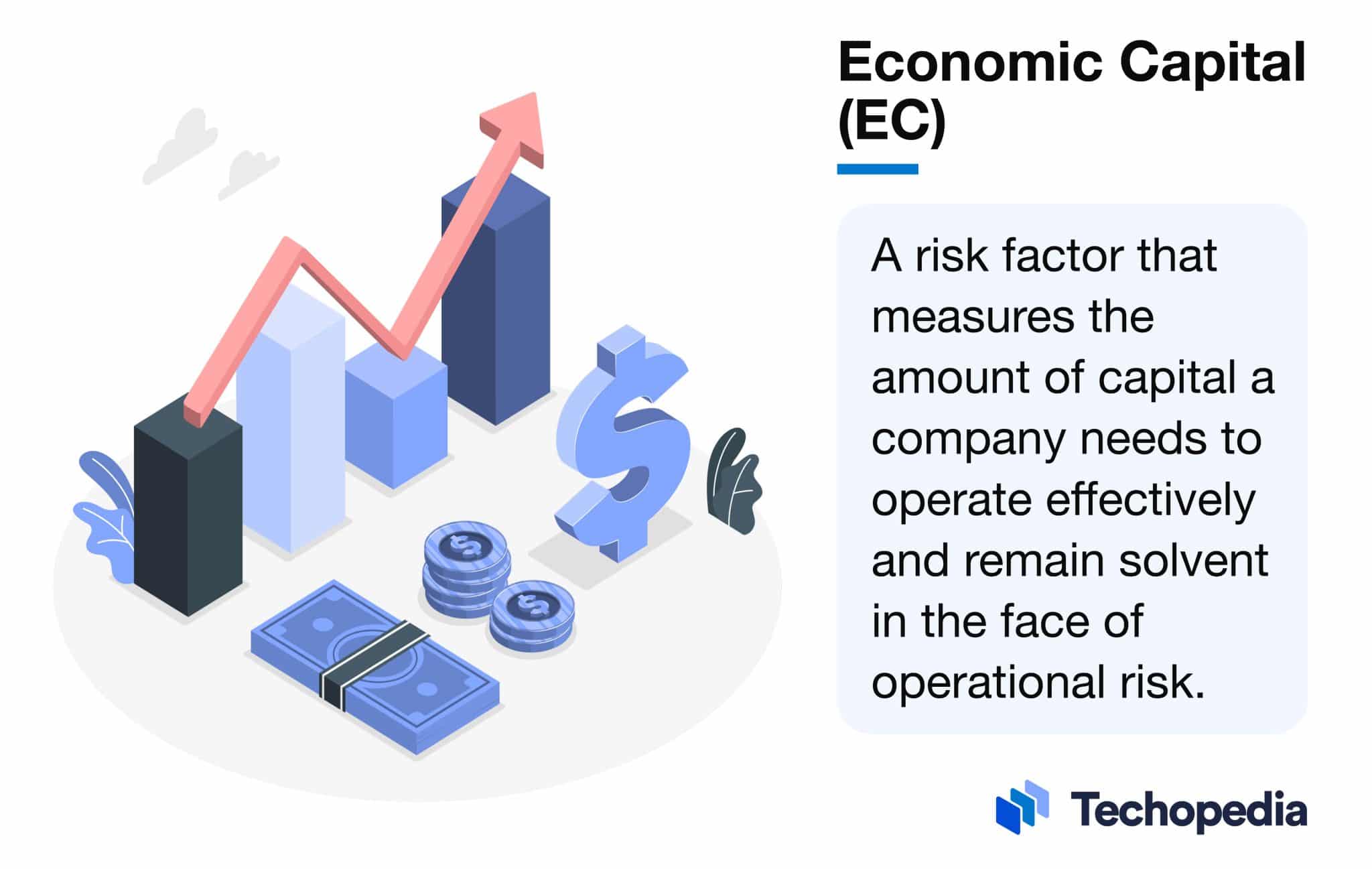 What is Economic Capital? Definition & Uses for Financial Firms Techopedia