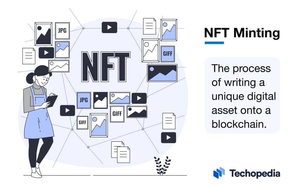 What is NFT Minting? Definition & How It Works Techopedia